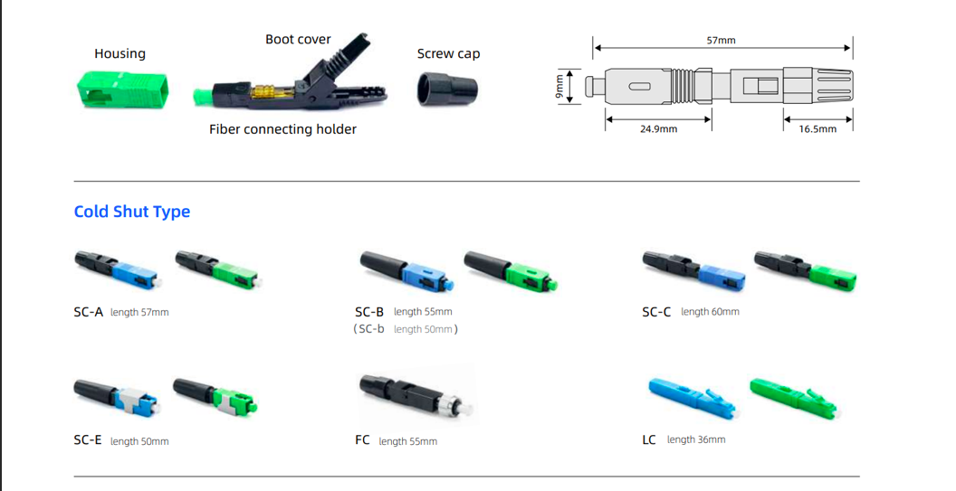 Fiber Optic Adapter